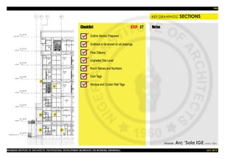 Working Drawings Checklists | PDF
