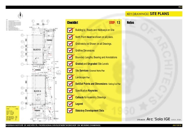 Working Drawings Checklists