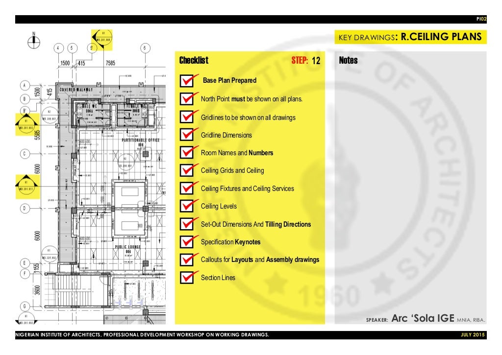 Working Drawings Checklists