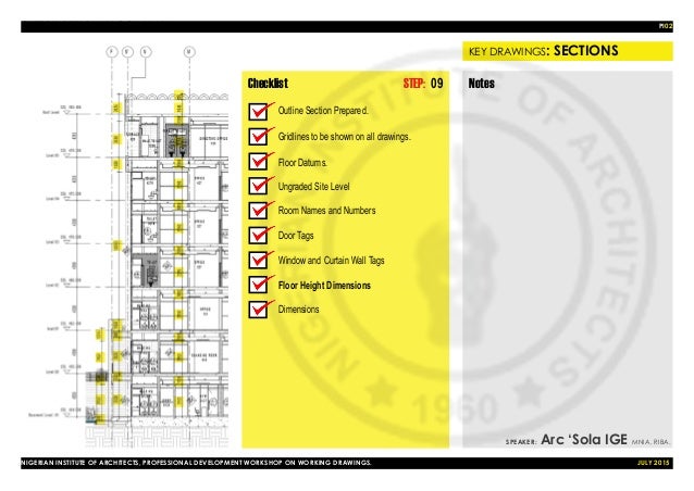 Working Drawings Checklists