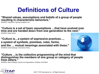 Working effectively Across Cultures Worksheets | PPT