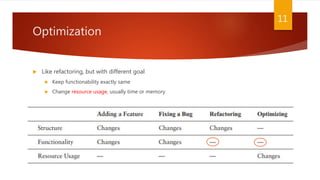 Working effectively with legacy codes | PPT
