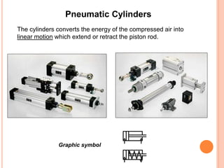 Working elements of Pneumatic System with Circuits, Safety ...