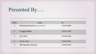 Working environment of RMG sector in bangladesh | PPTX