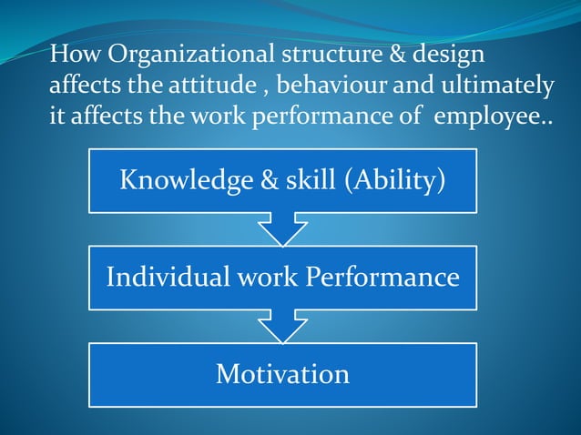 Hard Work | PPTX | Career Advice | Careers