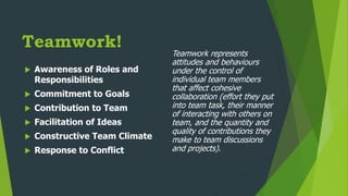 Working in Groups | PPTX