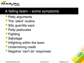 Working in service team | PDF