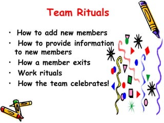 Working in teams | PPT