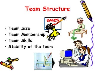 Working in teams | PPT