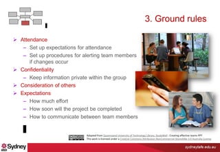 Creating effective teams | PPTX
