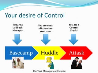 Working in the Cloud: An Overview | PPTX | Cloud Computing | Internet