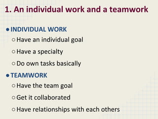 Working in the team | PDF