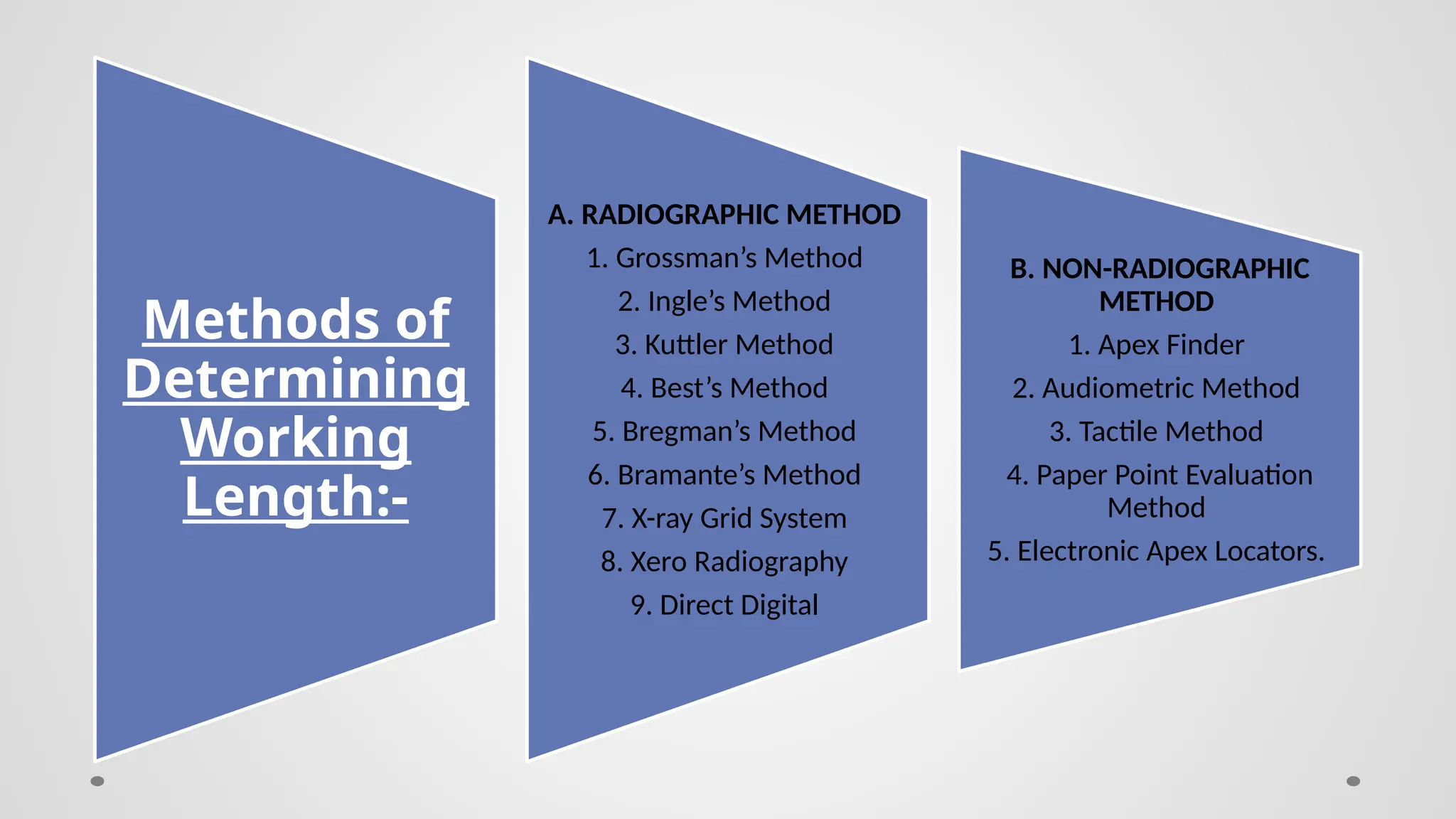 working length by different method dental | PPT