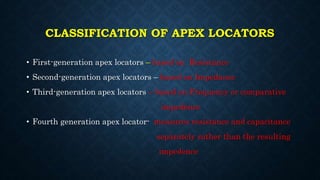 Working length determination IN ENDODONTICS | PPTX
