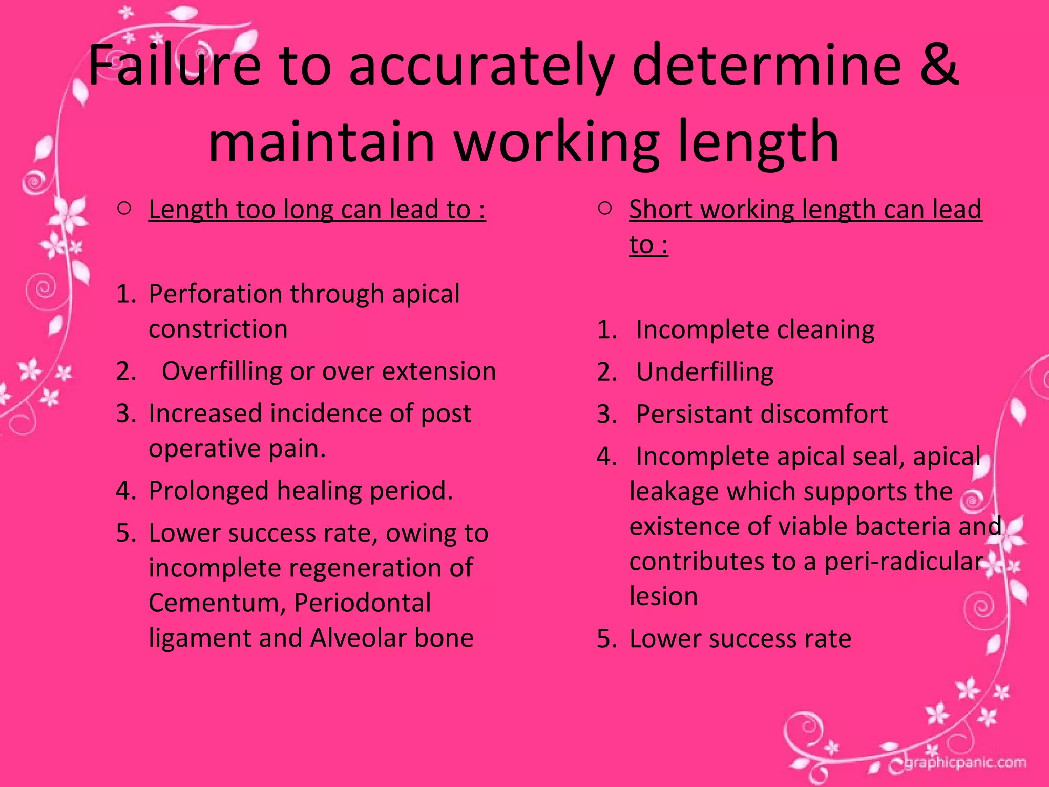 Working Length Determination Ppt Dental Health Diseases And Conditions