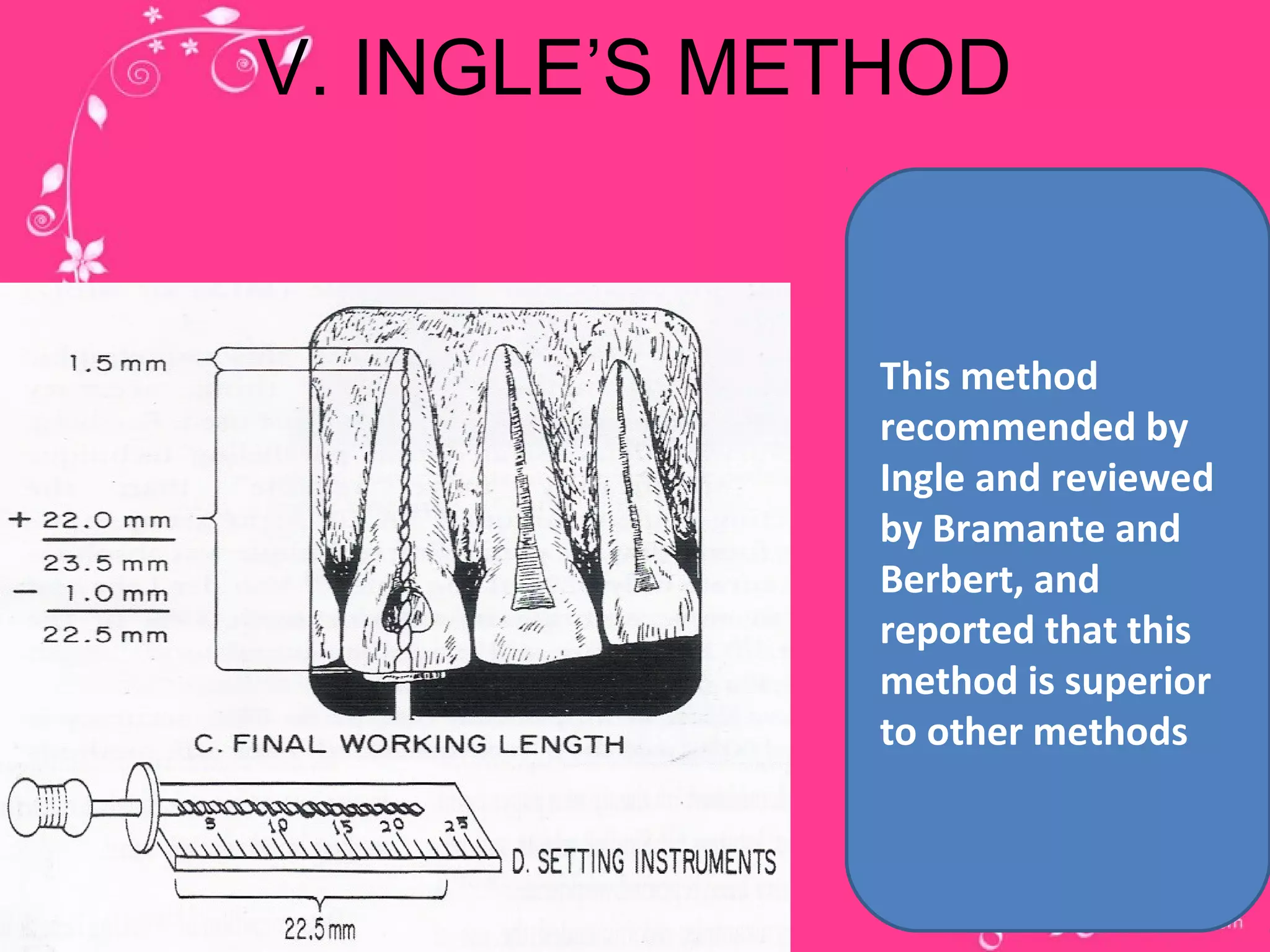 Working length determination | PPT