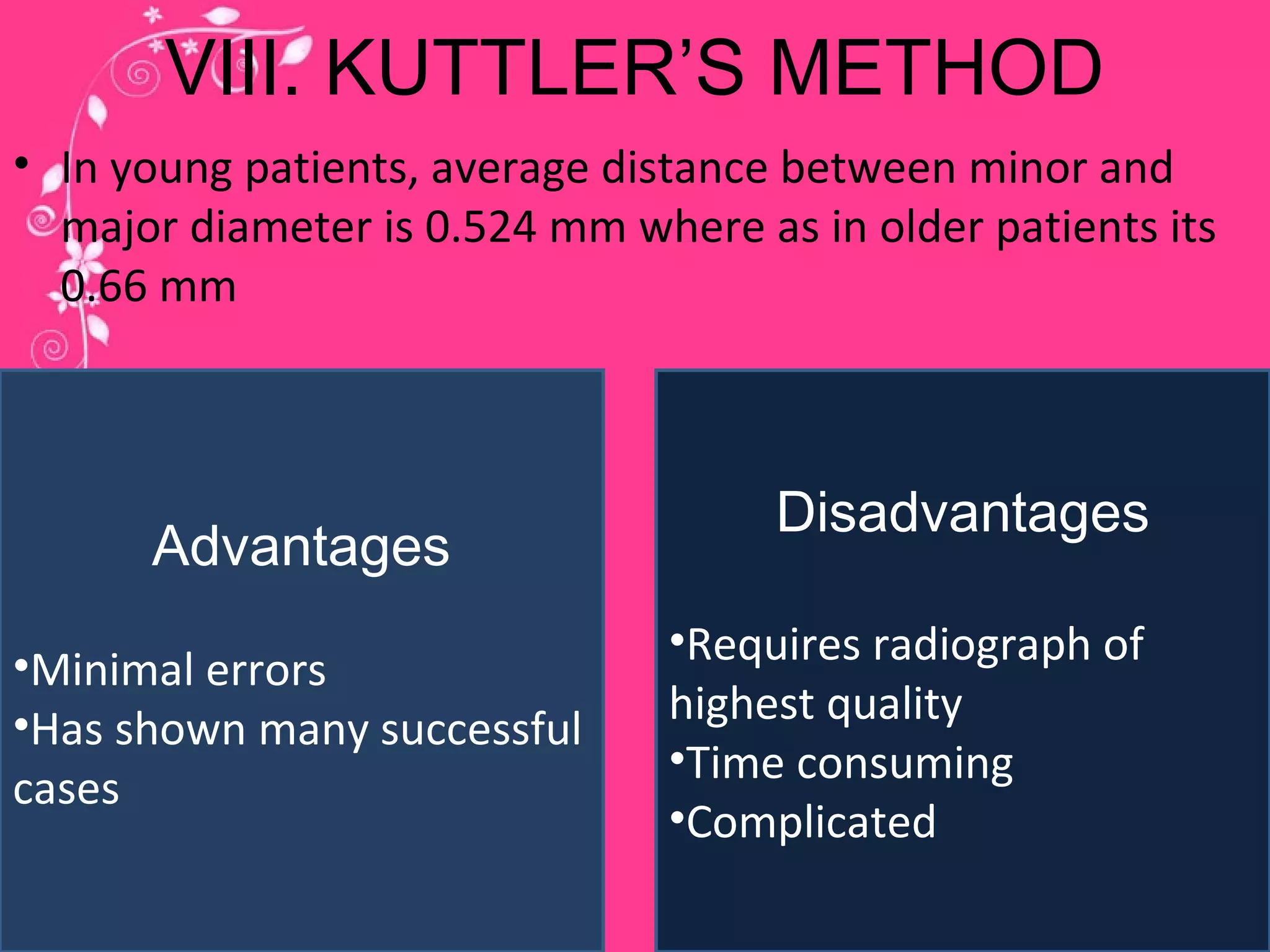 Working Length Determination Ppt Dental Health Diseases And Conditions