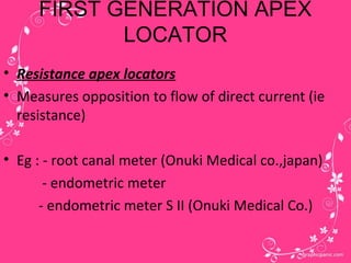 Working length determination | PPT