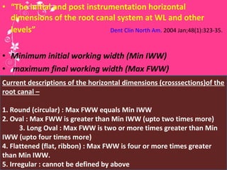 Working length determination | PPT