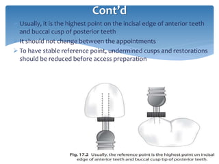 WORKING LENGTH DETERMINATION in endodontics-2.pptx