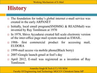 Working mechanism of e mail | PPTX