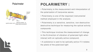 WORKING MECHANISM OF POLARIMETER(PHYSICS).pptx