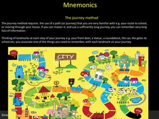 Working Memory | PPT