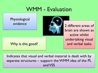 Working memory model | PDF