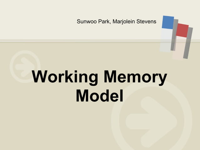 Working Memory Model - Sunwoo, Marz | PPT