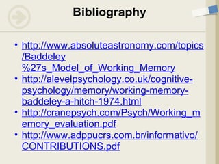 Working Memory Model - Sunwoo, Marz | PPT