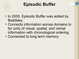 Working Memory Model - Sunwoo, Marz | PPT