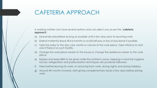 Working mother Presentation for medicine | PPTX