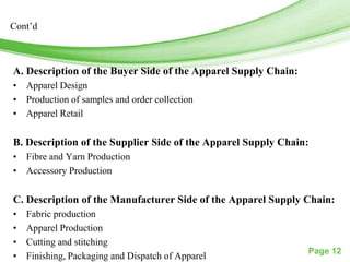 Working of an export house | PPTX