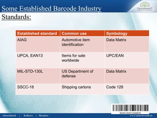 Working of barcode reader | PPTX