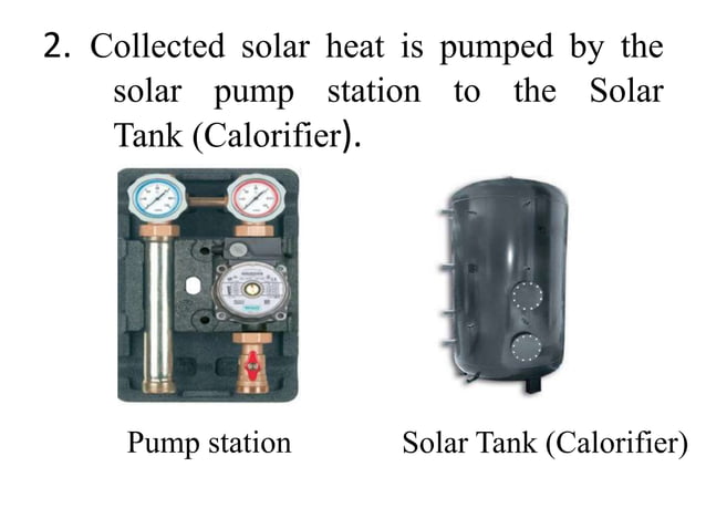 Working of calorifier with solar collector | PPT