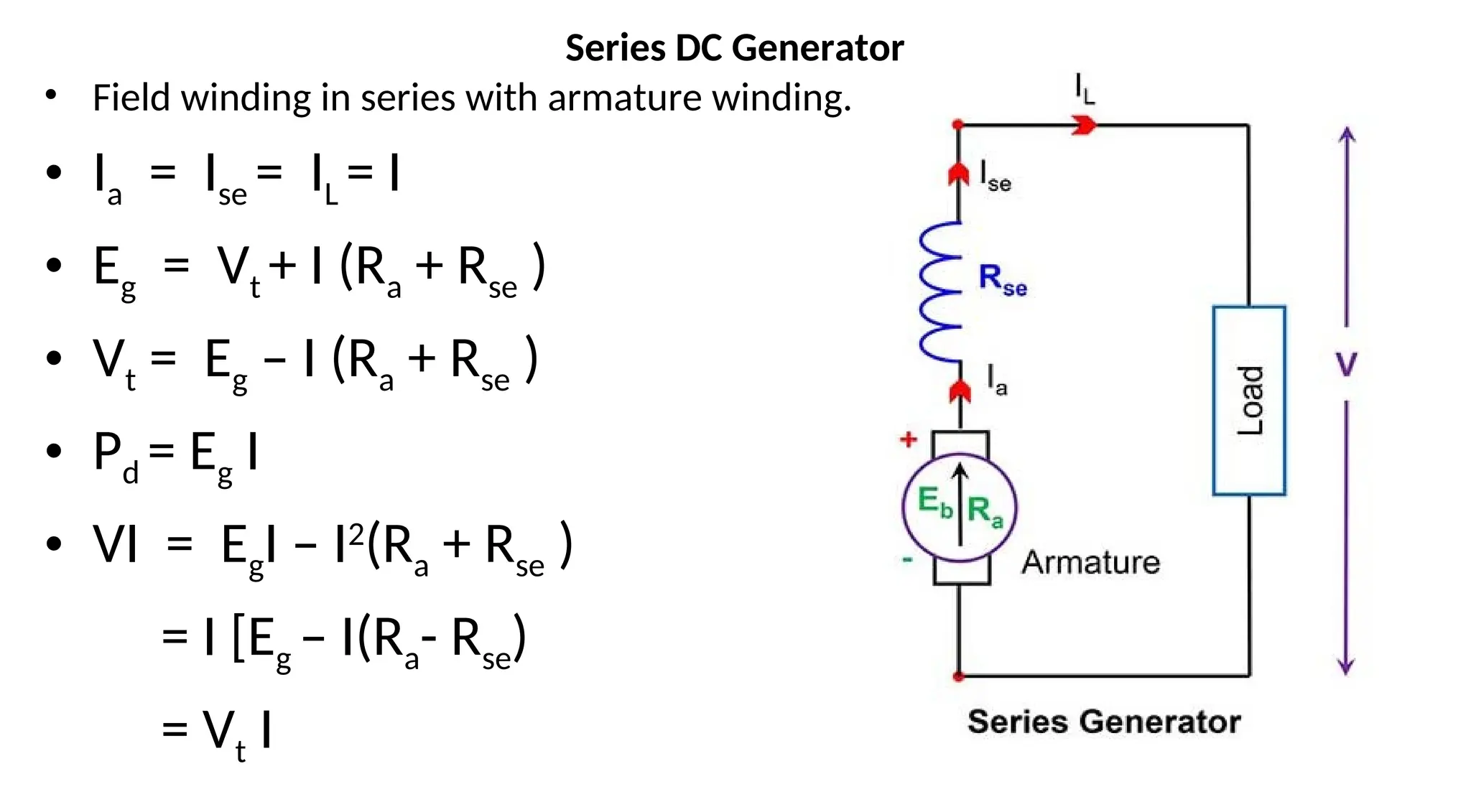 Working of DC Generator and its types.ppt
