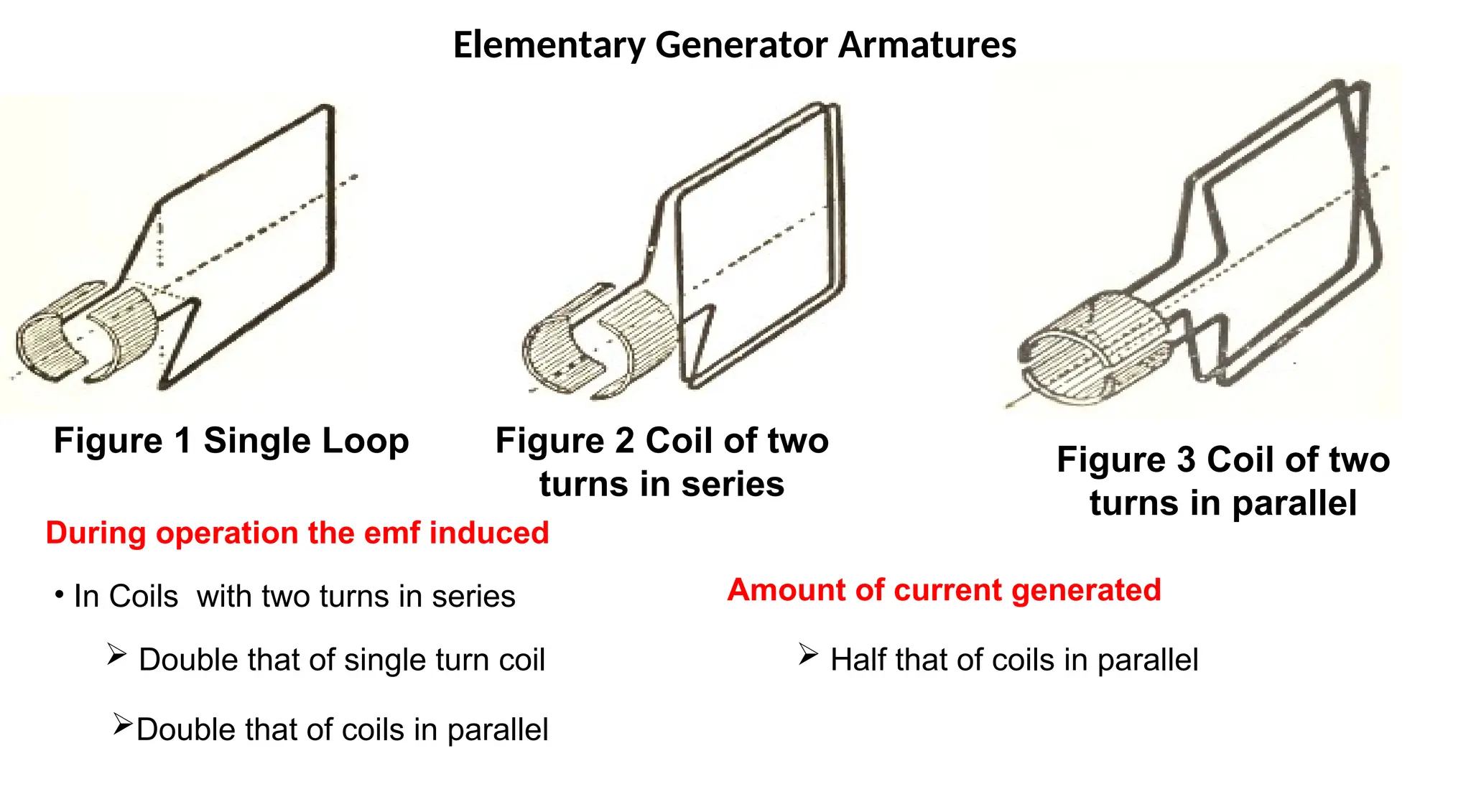 Working of DC Generator and its types.ppt