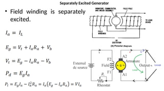 Working of DC Generator and its types.ppt
