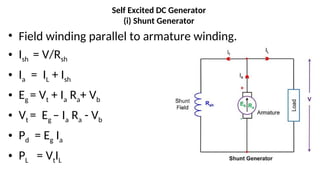 Working of DC Generator and its types.ppt