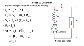 Working of DC Generator and its types.ppt