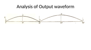 Working of DC Generator and its types.ppt
