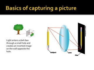 Working of digital cameras | PPTX