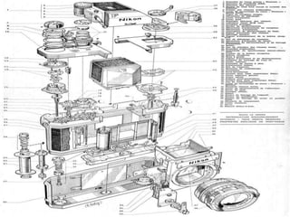 Working of digital cameras | PPTX