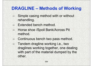 Working of dragline | PDF