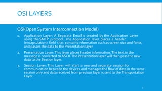 Working of Email_services | PPTX