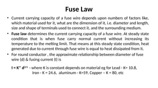 working of fuse_MCB for power system _.pptx