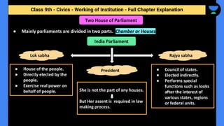 Working of Institution (1) grade 9 .pdf