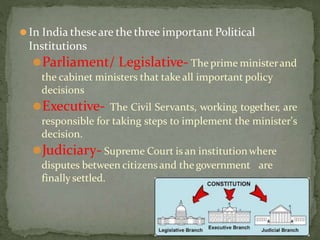 working of institutions.pptx