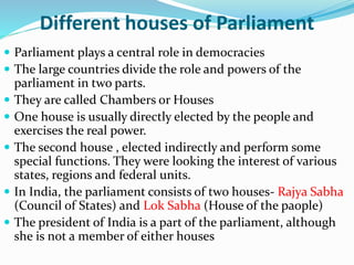 Working of institutions.pptx