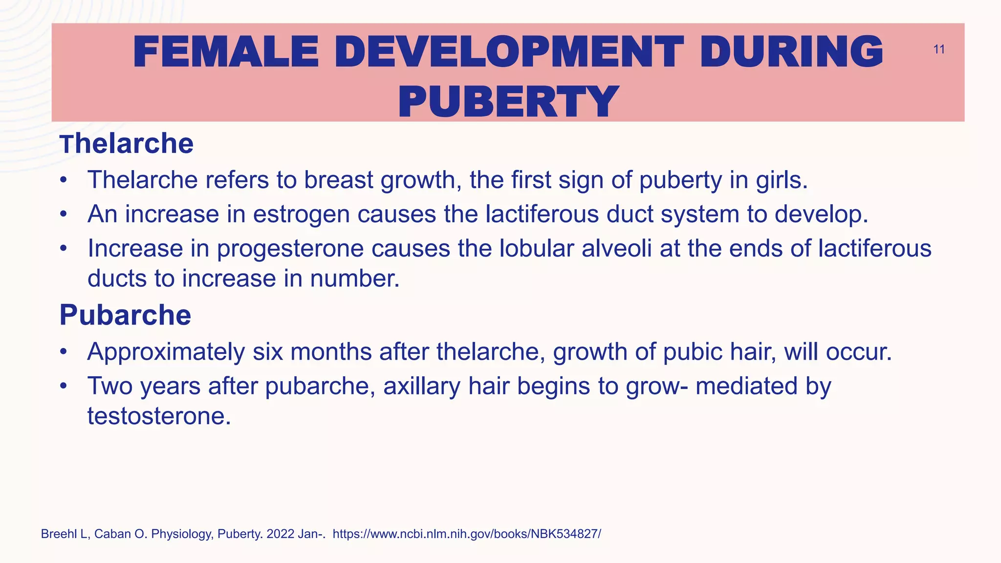 Working of OBG System - Dr.Shashi Prabha.pptx